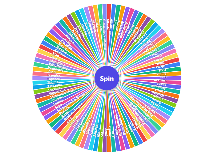 Genshin Character Wheel - All Genshin Impact Characters 5.4, 5.3 2025
