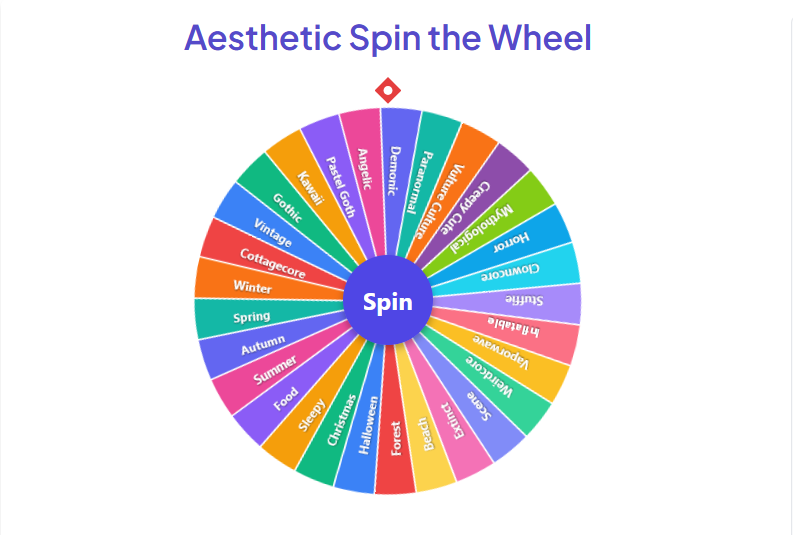 Random Aesthetic Generator - Aesthetic Spin the Wheel